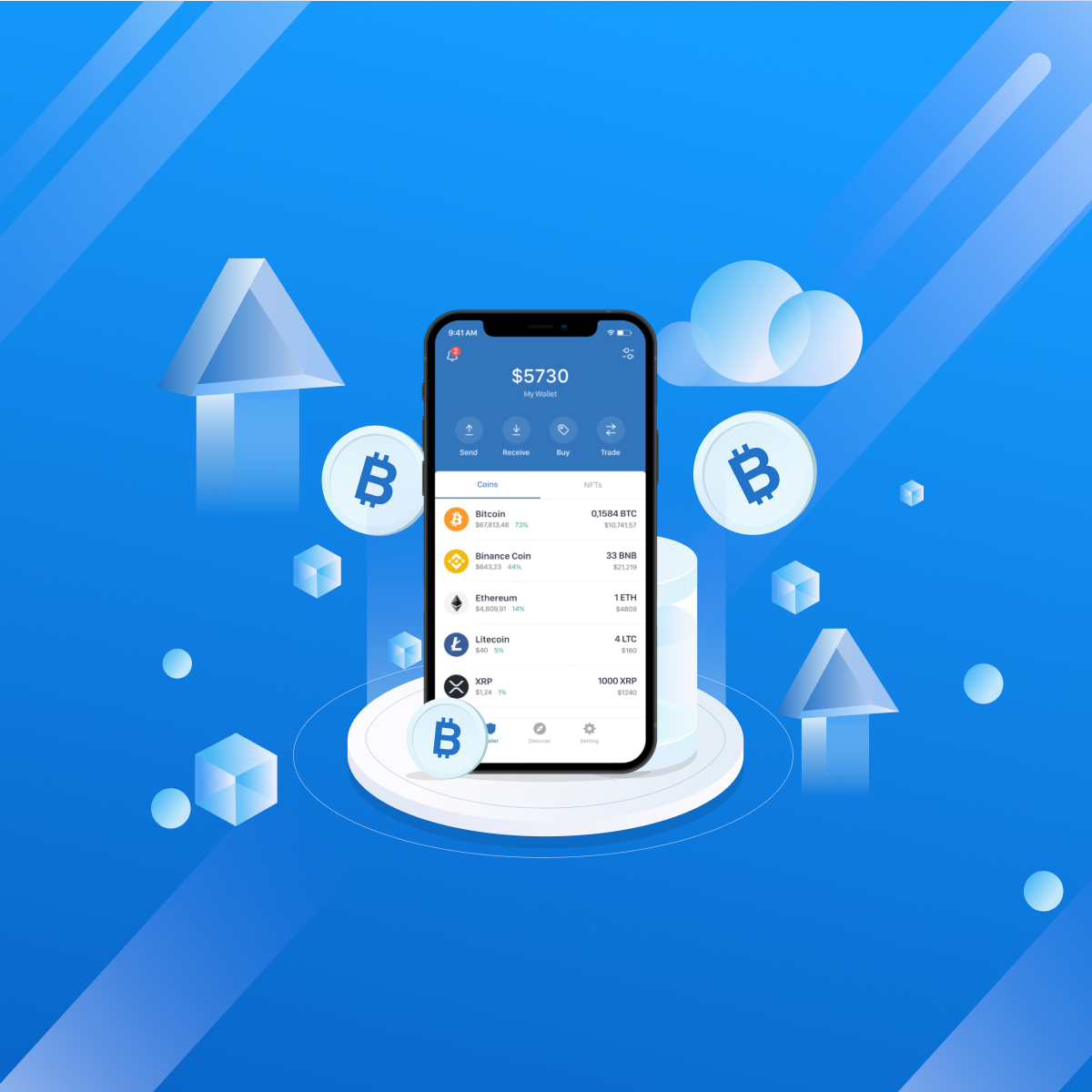 Giới thiệu về API - SupremeTech