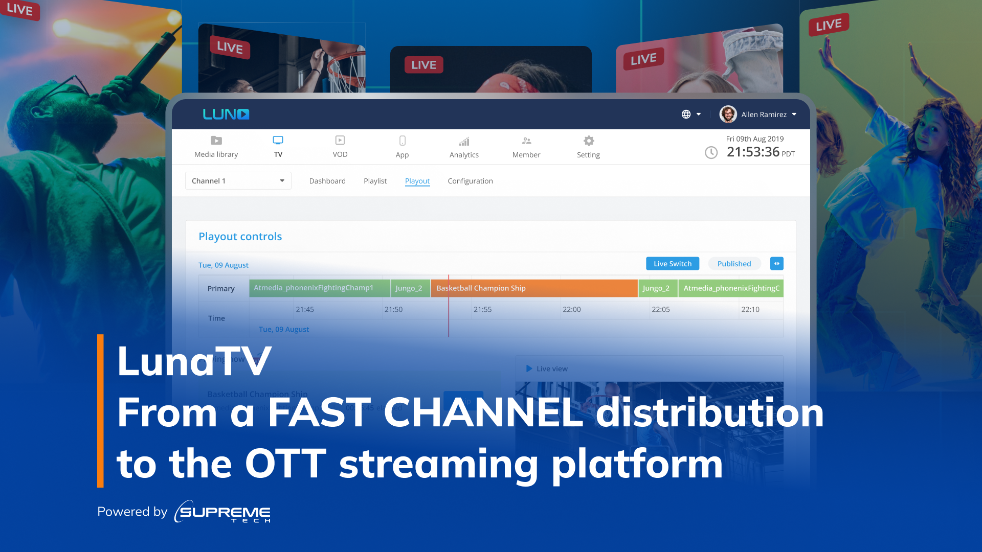 FAST Channel to OTT Streaming - Niche content is ready to explode - SupremeTech