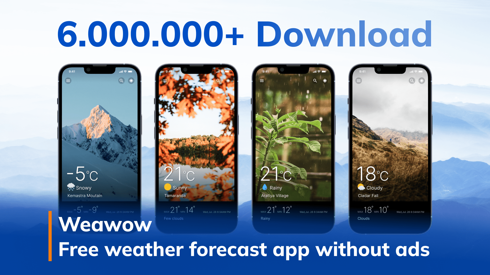 Making iOS version of the renowned weather app Weawow - SupremeTech