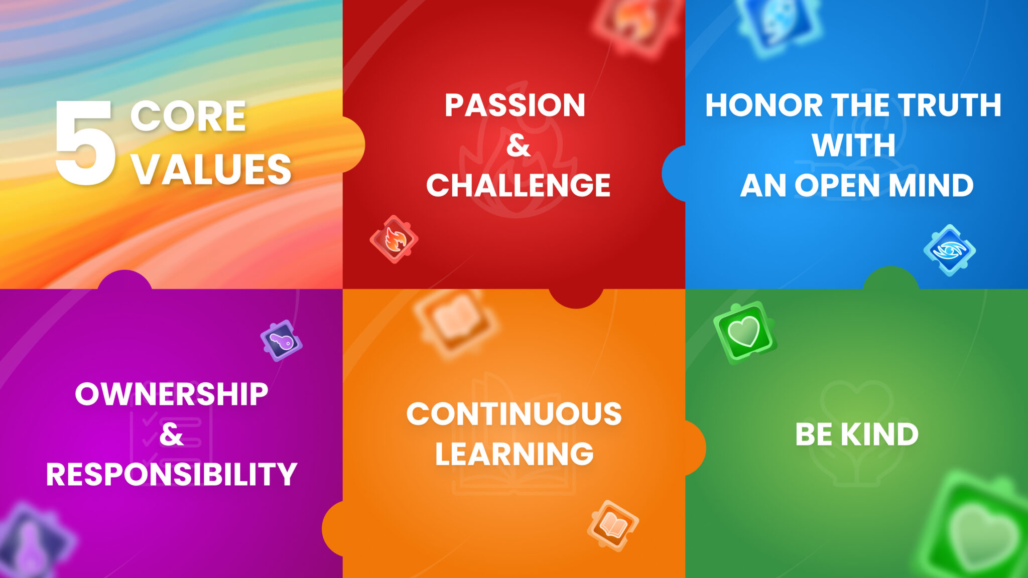 Supremetech Trusted Agile Software Development Company