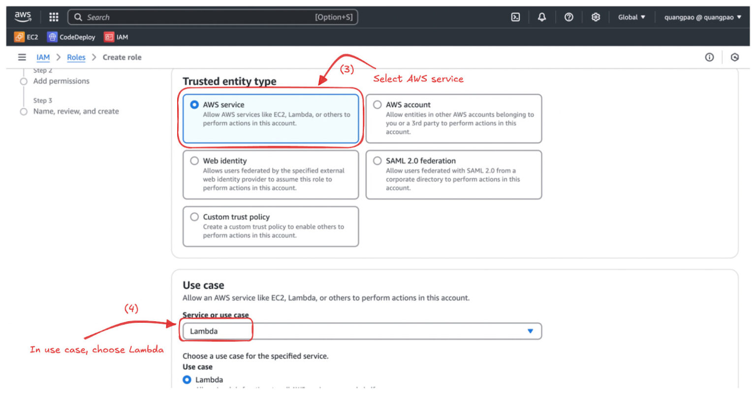 How to Create a Lambda Function Python in AWS? - SupremeTech